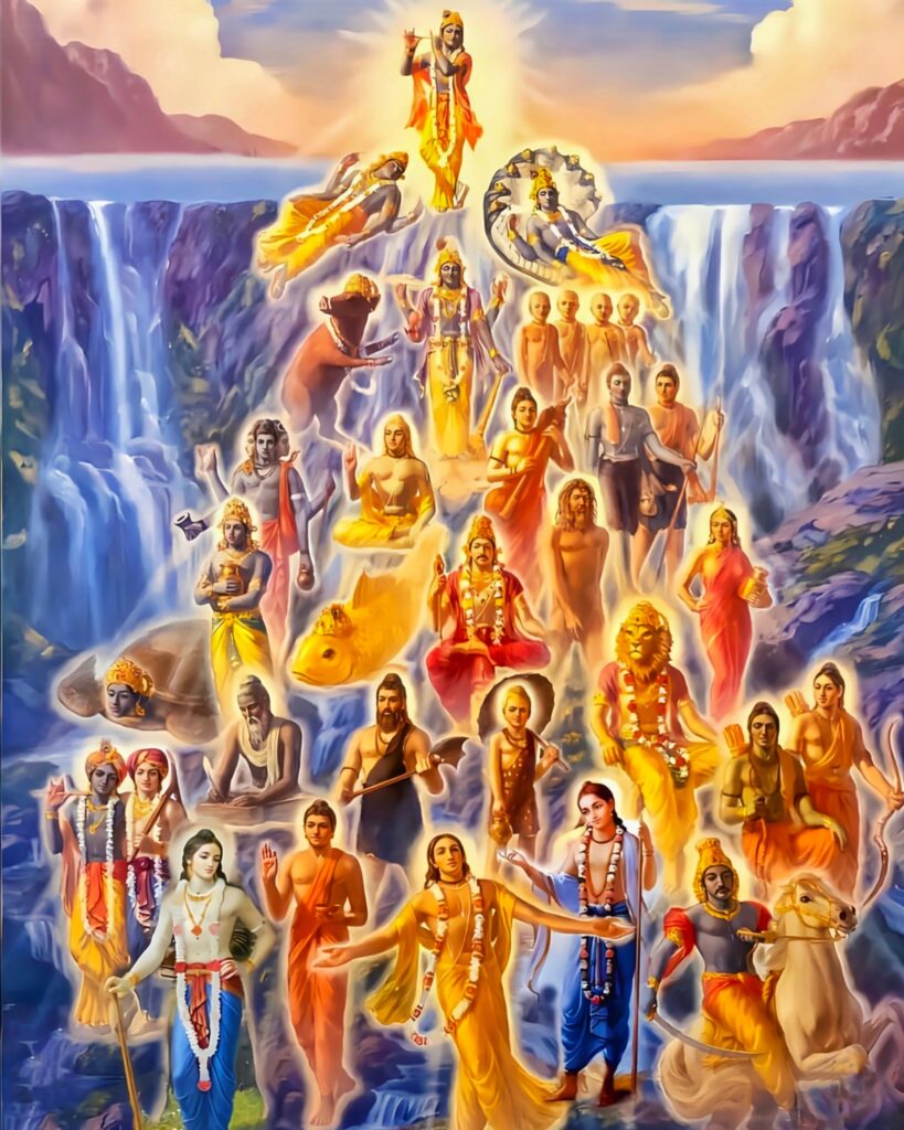 The 4 Categories of Avatars: Divine Manifestations and Their Profound ...